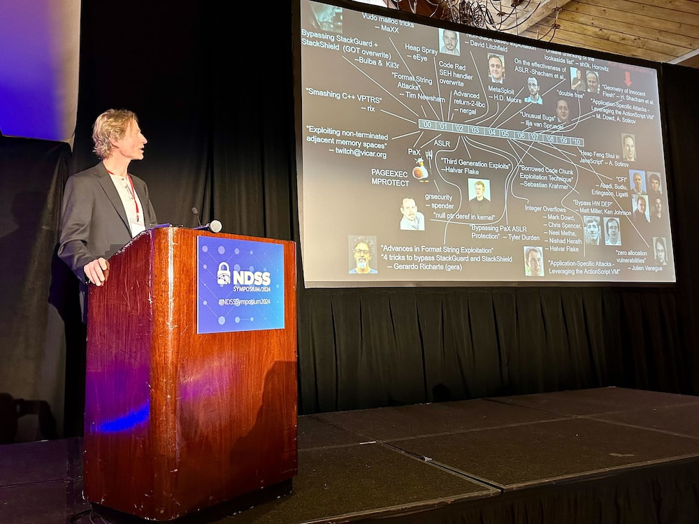 NDSS Symposium 2024: Largest NDSS Signals Continued Importance of Distributed Systems Security ...